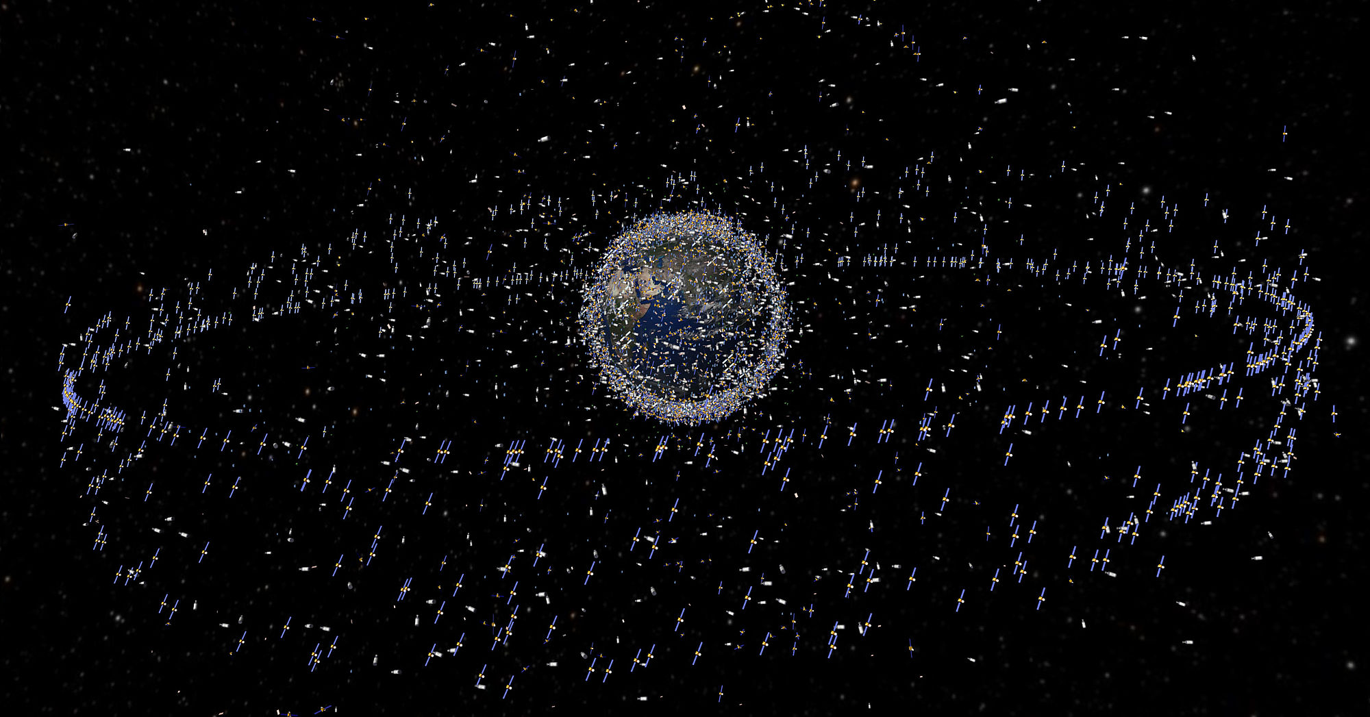 Guidelines for a sustainable Space Traffic Management